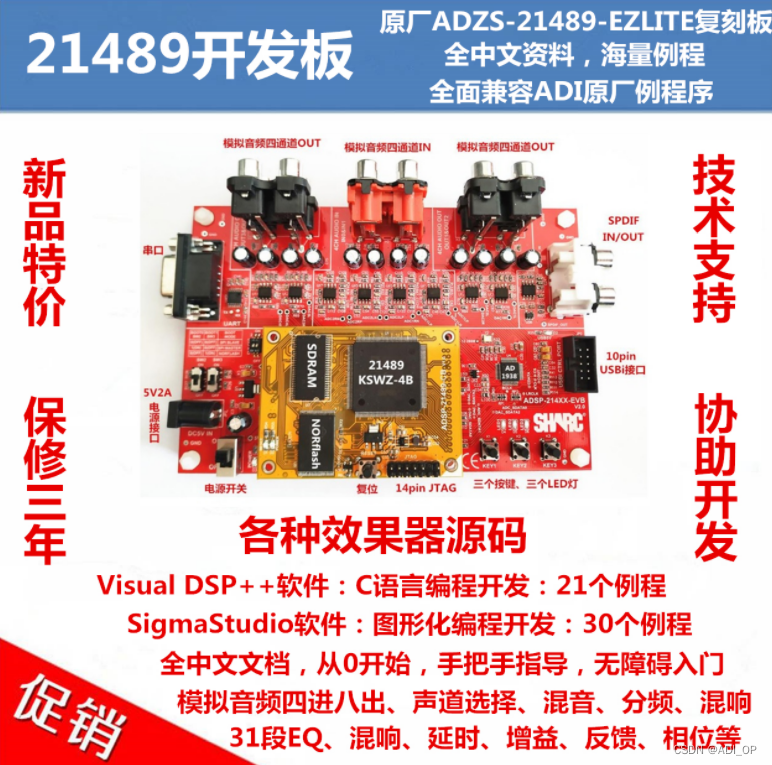 Sharc音频dsp的算法详解(一)数字信号里的定点数和浮点数sharc 算法 Csdn博客