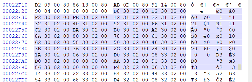 12.PE文件之导入表(IMAGE_IMPORT_DESCRIPTOR)_pe导入表-CSDN博客