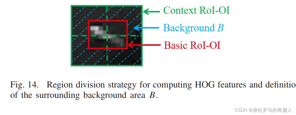 KCPNet: Knowledge-Driven Context Perception Networks for Ship Detection in Infrared Imager-CSDN博客