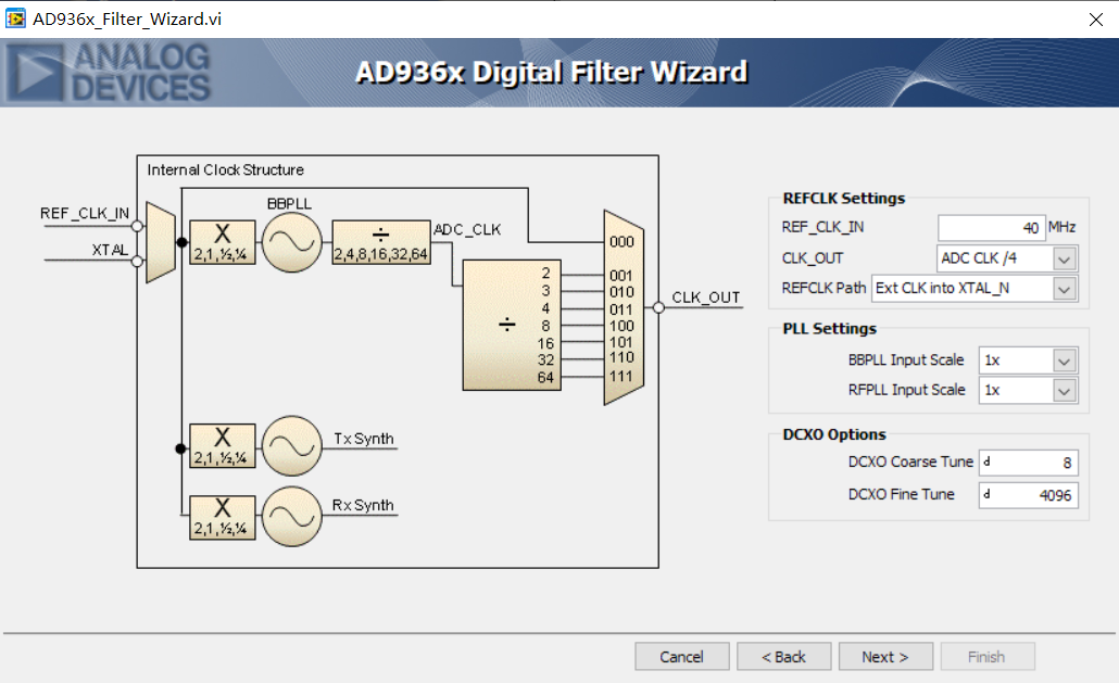 ad936x接收功能验证的寄存器配置（3）_ad9363与9361差别-CSDN博客