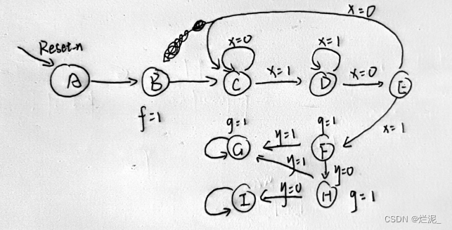 Q146 - Q151 Exams/m2014 q6c / m2014 q6 / 2012 q2fsm / 2012 q2b / 2013 ...