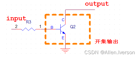 推挽输出（Push-Pull）和开漏输出(Open-Drain)-CSDN博客