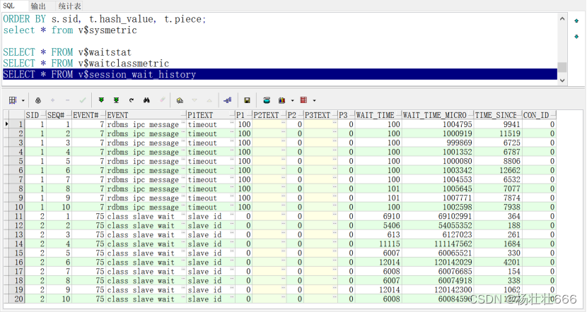 ORACLE数据库中查看：【性能相关的视图】_v$sysmetric-CSDN博客