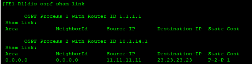 华为数通笔记-ospf伪连接_ospf sham link-CSDN博客