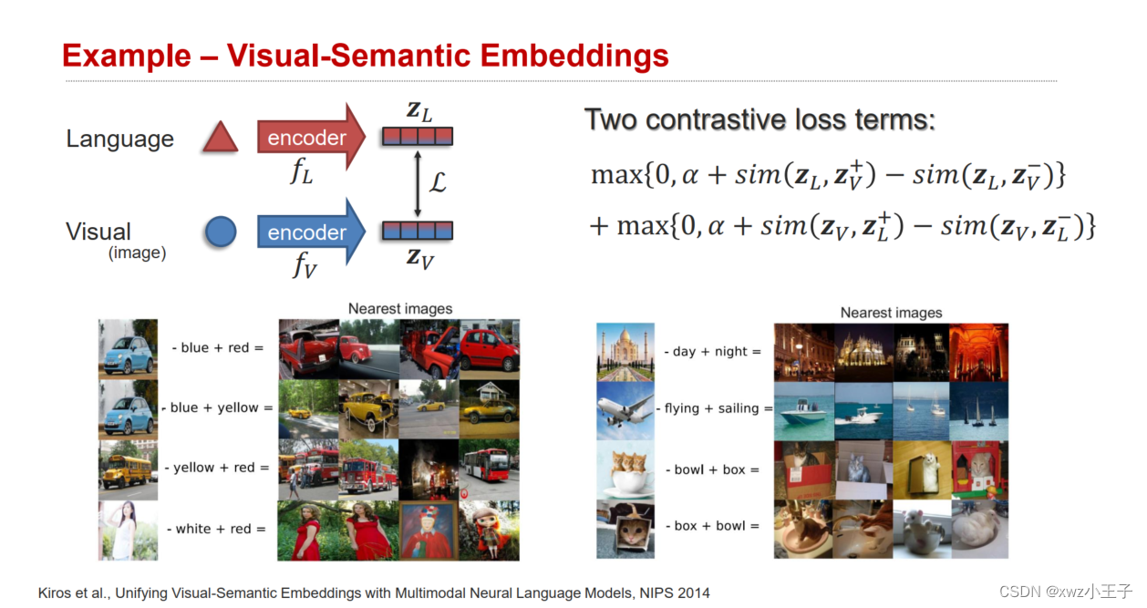 Multimodal Machine Learning day26_xwz小王子的博客-CSDN博客