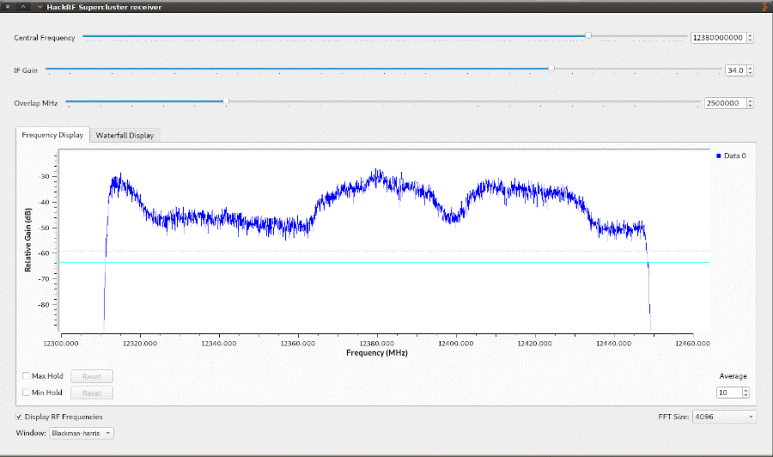 【新闻资讯】HackRF SuperCluster：用八个HackRF接收星链的信标信号_hackrf dsd-CSDN博客