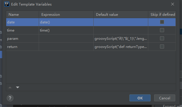 真正能通过阿里规约的IDEA方法注释模板_idea 符合阿里规约的方法模版-CSDN博客