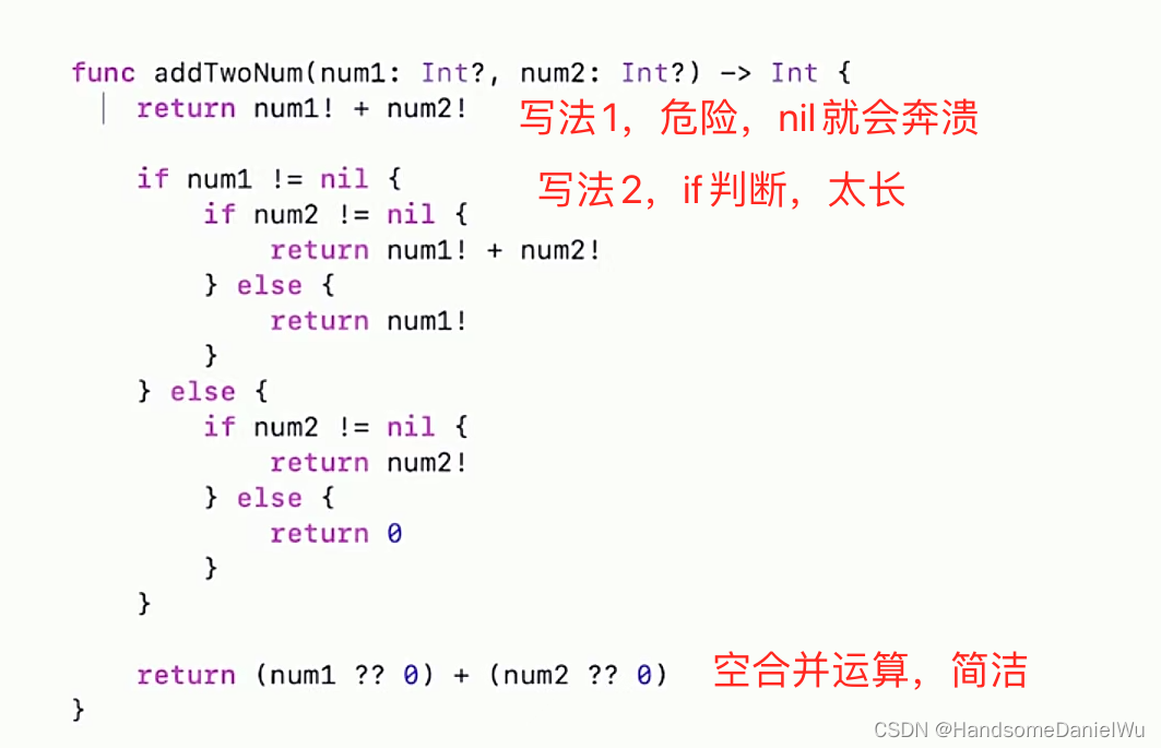 Swift Optional 空合并运算符 Optional感叹号 隐式展开optional 合并 Csdn博客