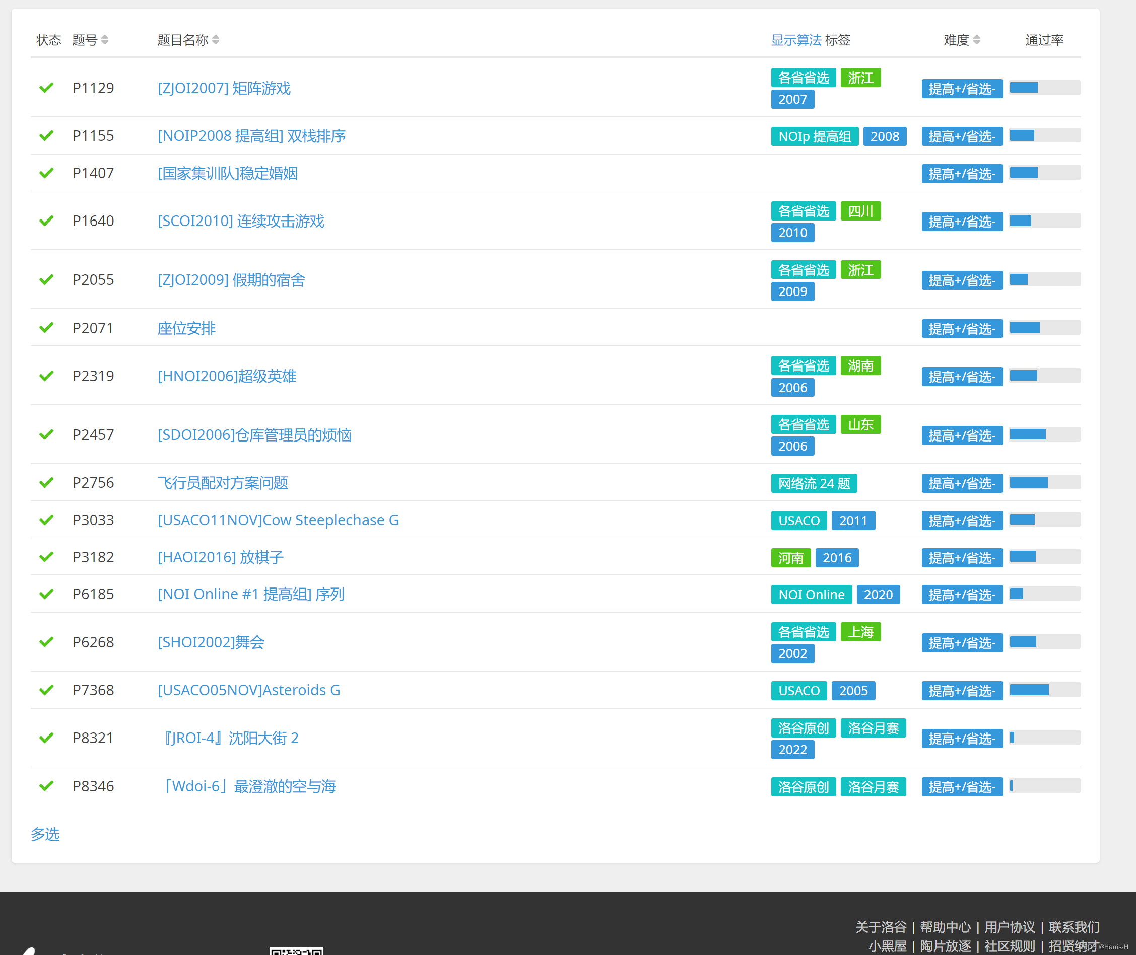 摆烂LuoGu刷题记-CSDN博客