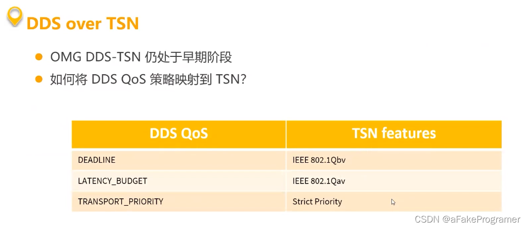 SOA中间件DDS(数据分发服务-Data Distribution Service）-CSDN博客