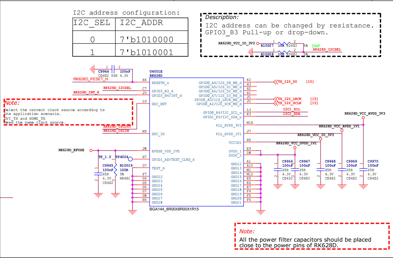 rk3568 android11 调试RK628D HDMIIN功能_rk628d开发资料-CSDN博客