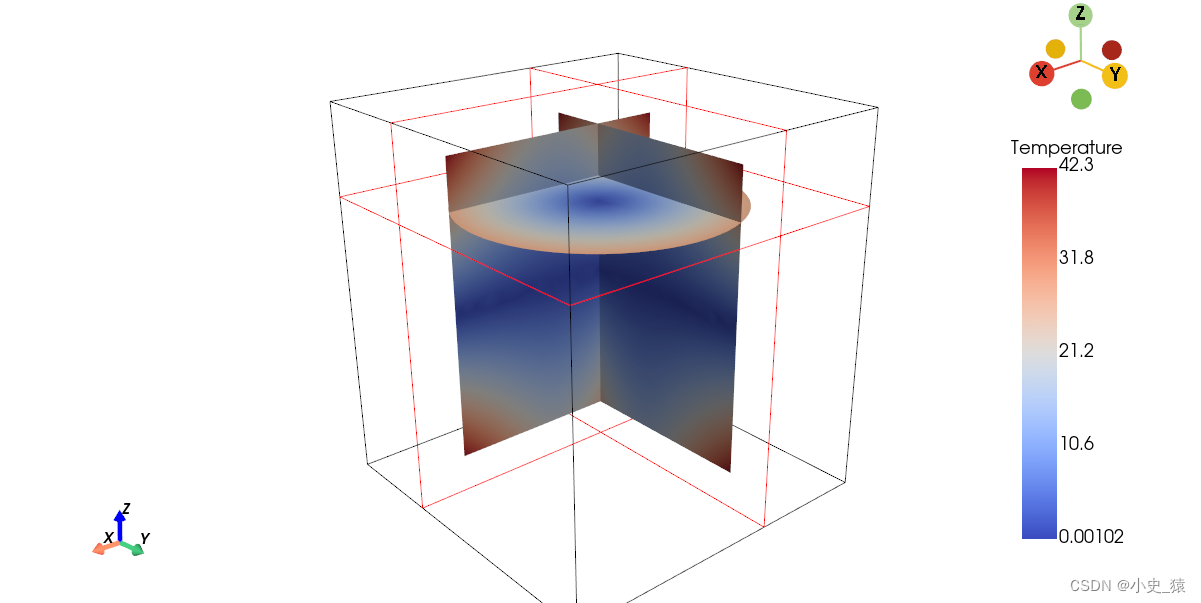 Pyvista读取VTK文件渲染三维云图并切片裁剪（1）-CSDN博客