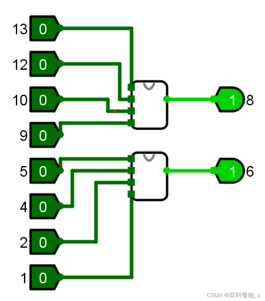 【实验三】 组合逻辑电路的分析与设计_74ls00与74ls04组合逻辑电路-CSDN博客