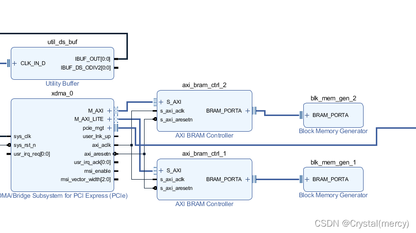 Fpga关于interconnect 和smartconnect使用smartconnect和interconnect Csdn博客