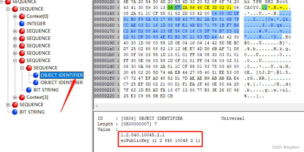 x509证书格式-1_1.2.156.10197.1.501-CSDN博客