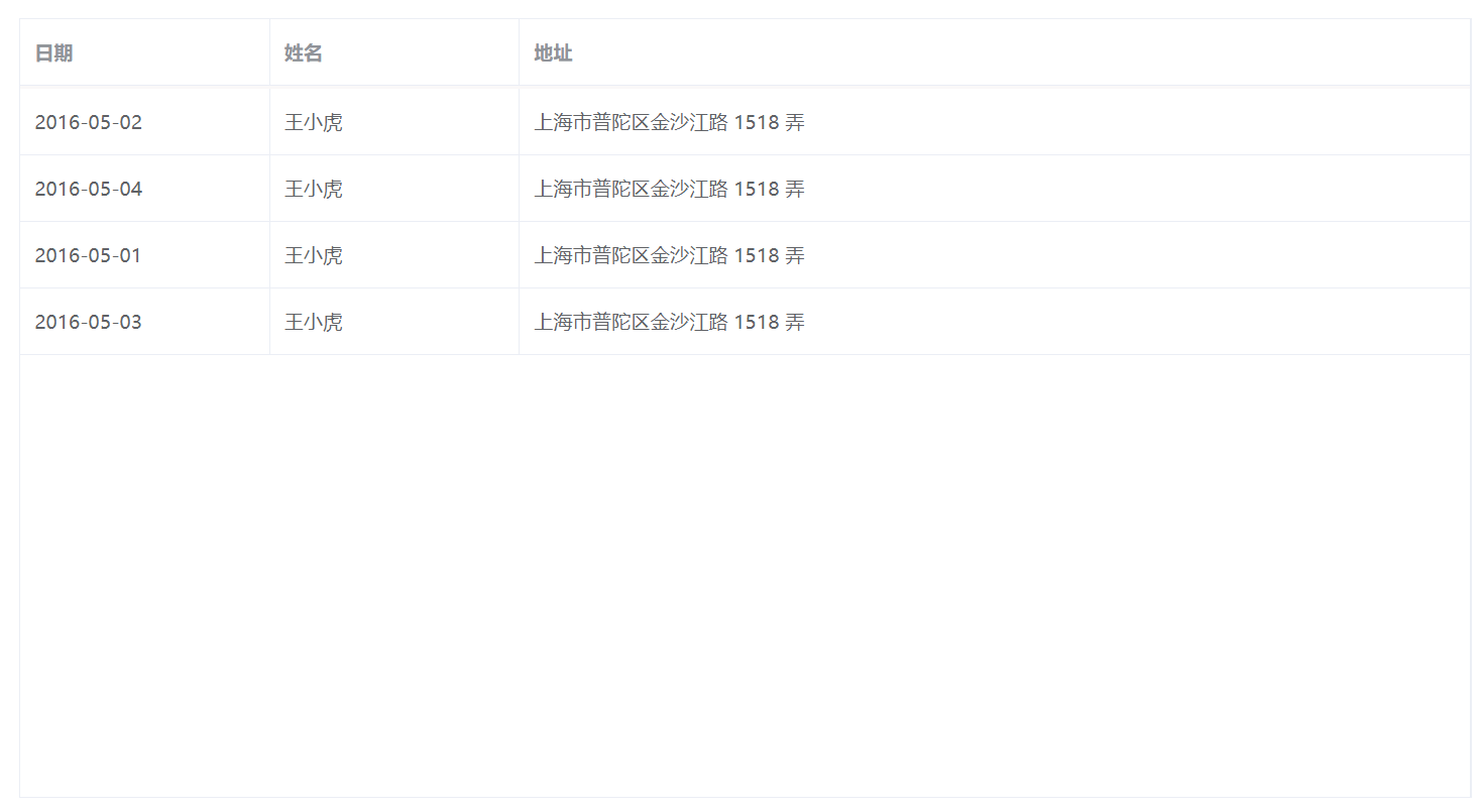 Element Ui表格el Table头部加阴影box Shadowel Table 表头阴影 Csdn博客 