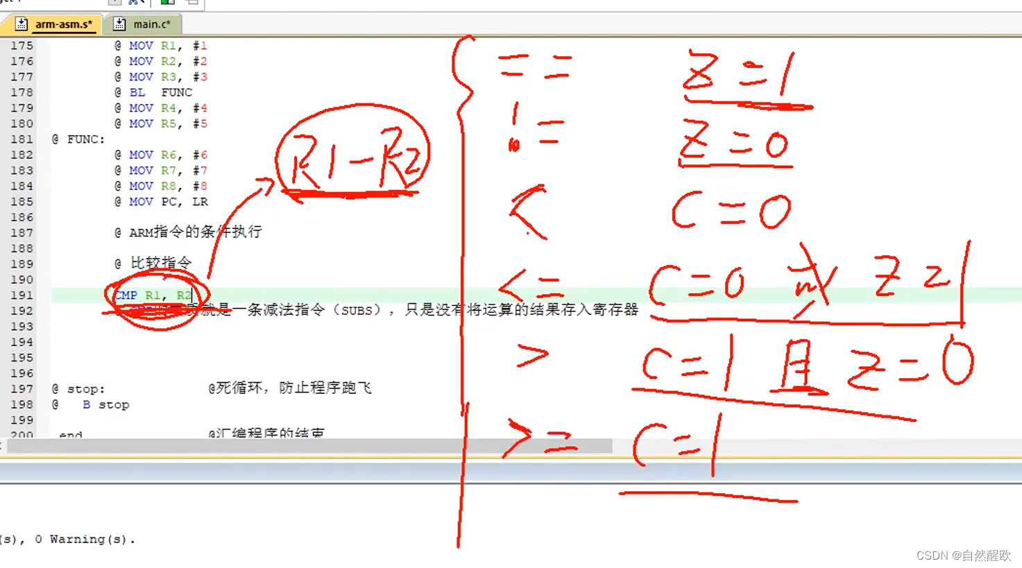 【汇编 数据处理指令】汇编处理 Csdn博客 