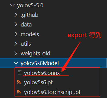 yolov5s6.pt 转 onnx 再转 ncnn 教程【yolov5s6.pt 转 onnx 转 ncnn】_yolov5s6.pt怎么用-CSDN博客