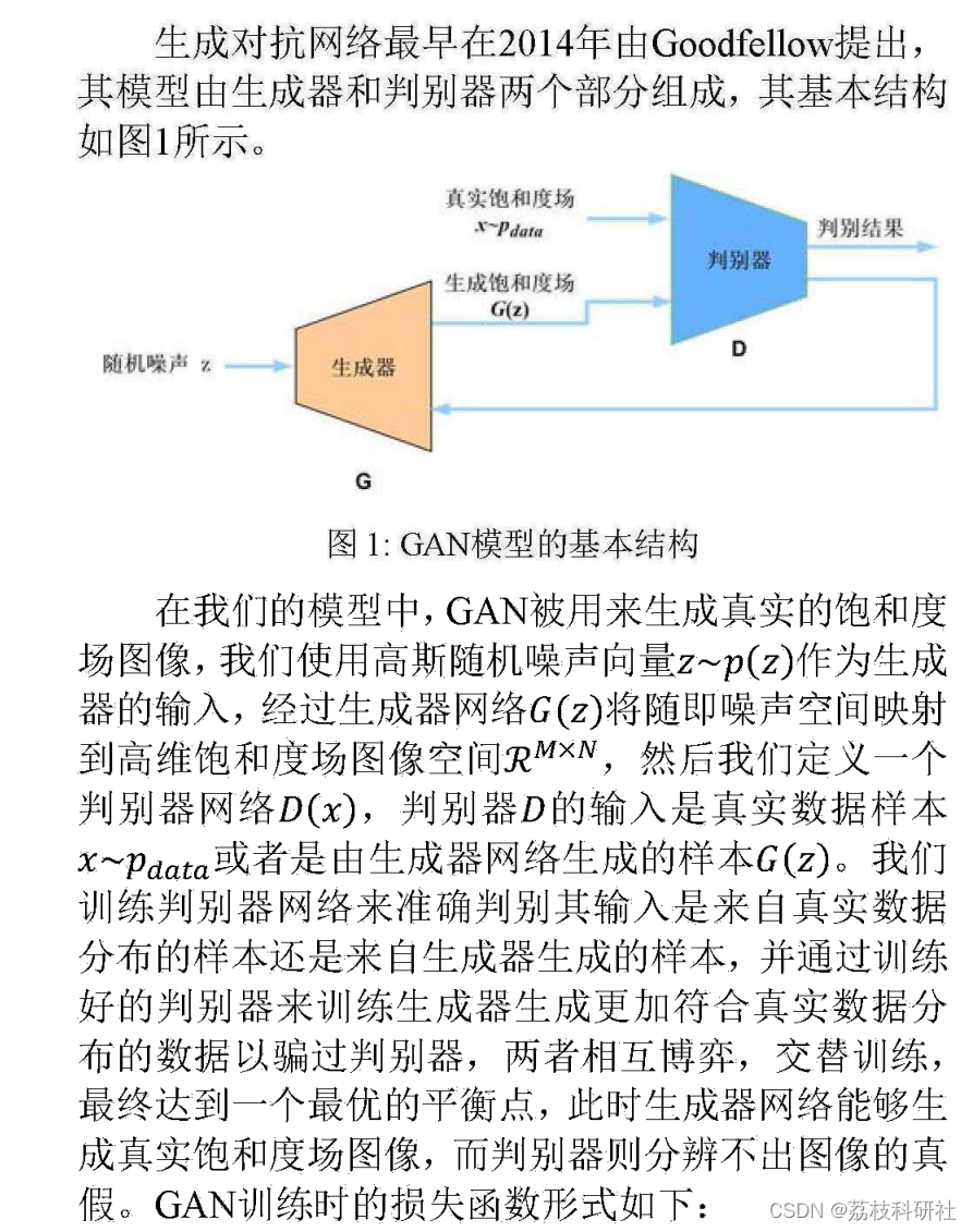基于rnn Lstm Gan混合预测(python代码实现) Gan Lstm Csdn博客