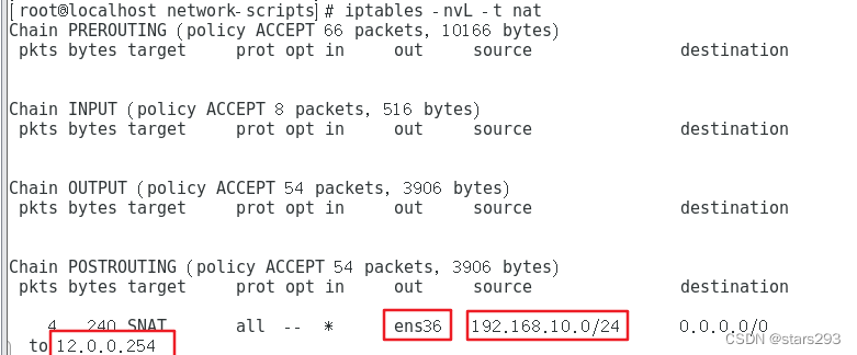 SNAT与DNAT原理与应用-CSDN博客
