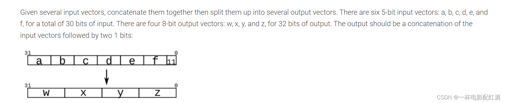 VerilogHDL练习1——Vector_verilog ventor中不能为变量吗-CSDN博客