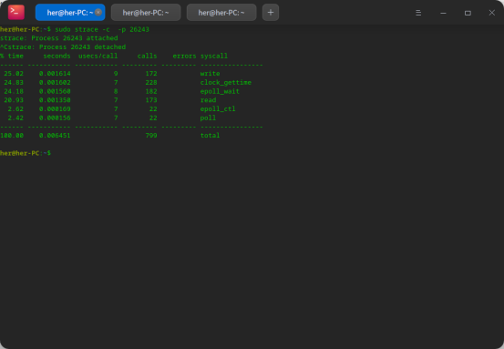 【Linux小试牛刀】Linux-strace命令详解_strace -c -p-CSDN博客