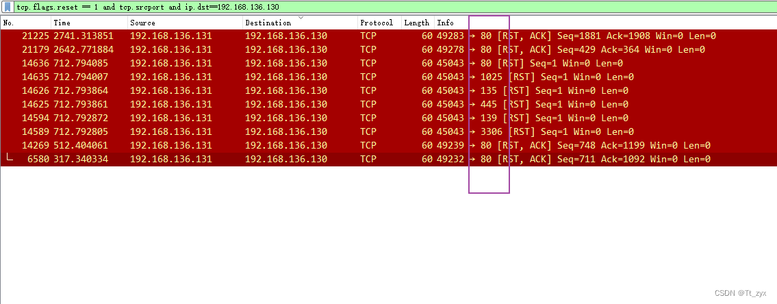 wireshark基础命令_wireshark 如何判断ip-CSDN博客
