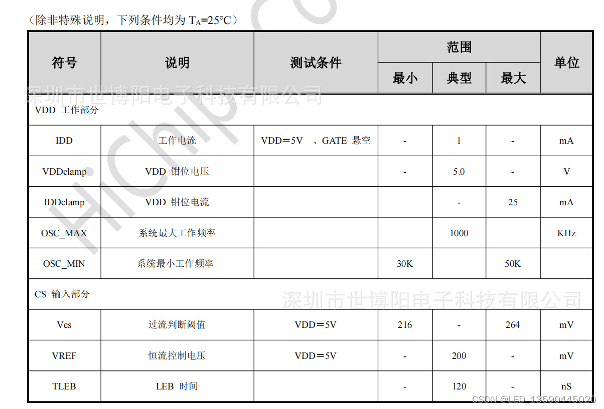 智芯 Hi7002 高端舞台灯 共阳驱动大于20k 智能LED恒流调光60V 2.5A_hi7002 pdf-CSDN博客