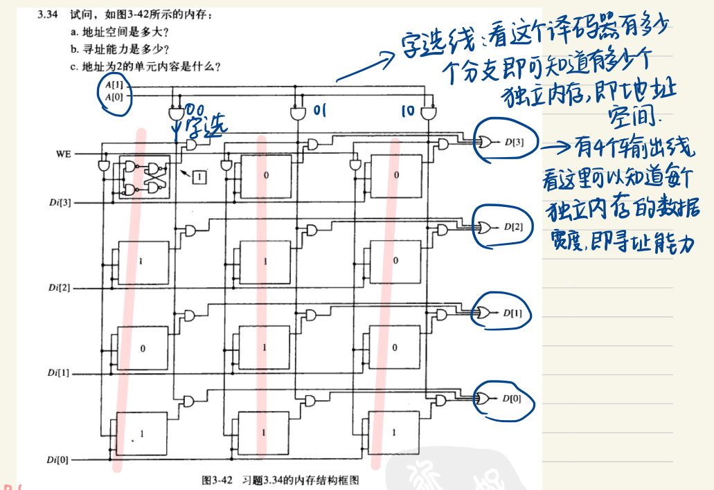 计算机系统概论（原书第2版）部分课后习题答案（第三章）_计算机系统概论第二版答案第三章-CSDN博客