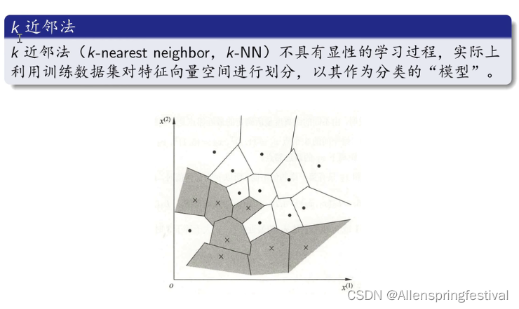 （统计学习方法李航）第三章k近邻法——一二三节k近邻算法，k近邻模型，k近邻法的实现：kd树 Csdn博客 