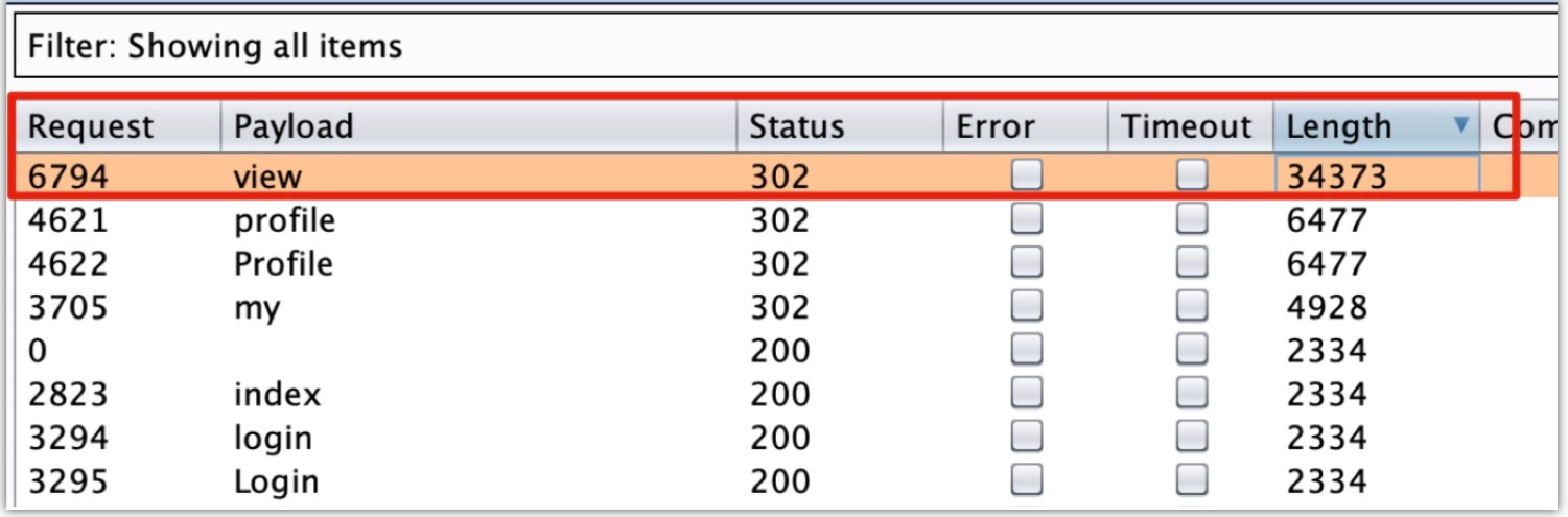 WebFuzzing方法和漏洞案例总结_fuzzdict-CSDN博客