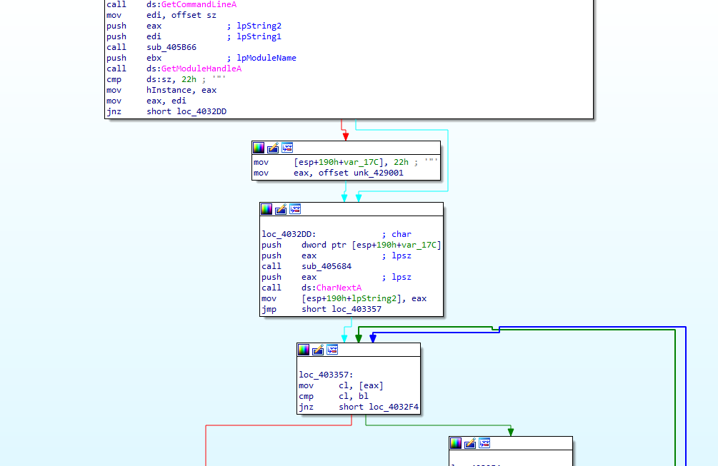 反汇编基础学习（三）_interactive disassembler professional-CSDN博客