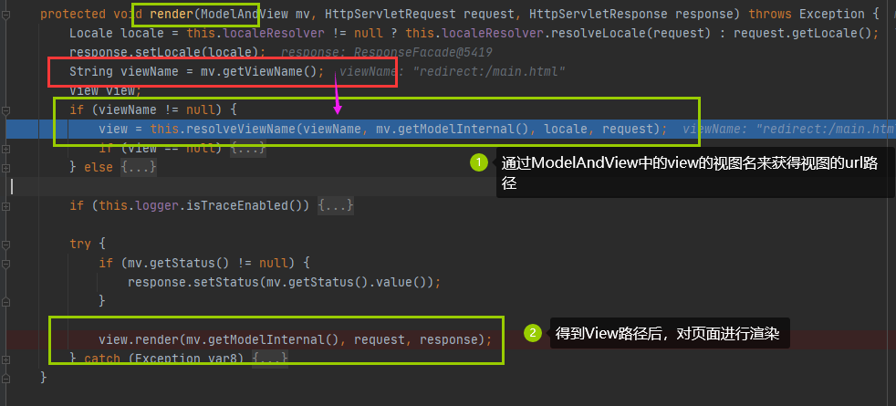 SpringBoot： 浅析视图渲染的原理 ----11_视图渲染是怎么做的-CSDN博客