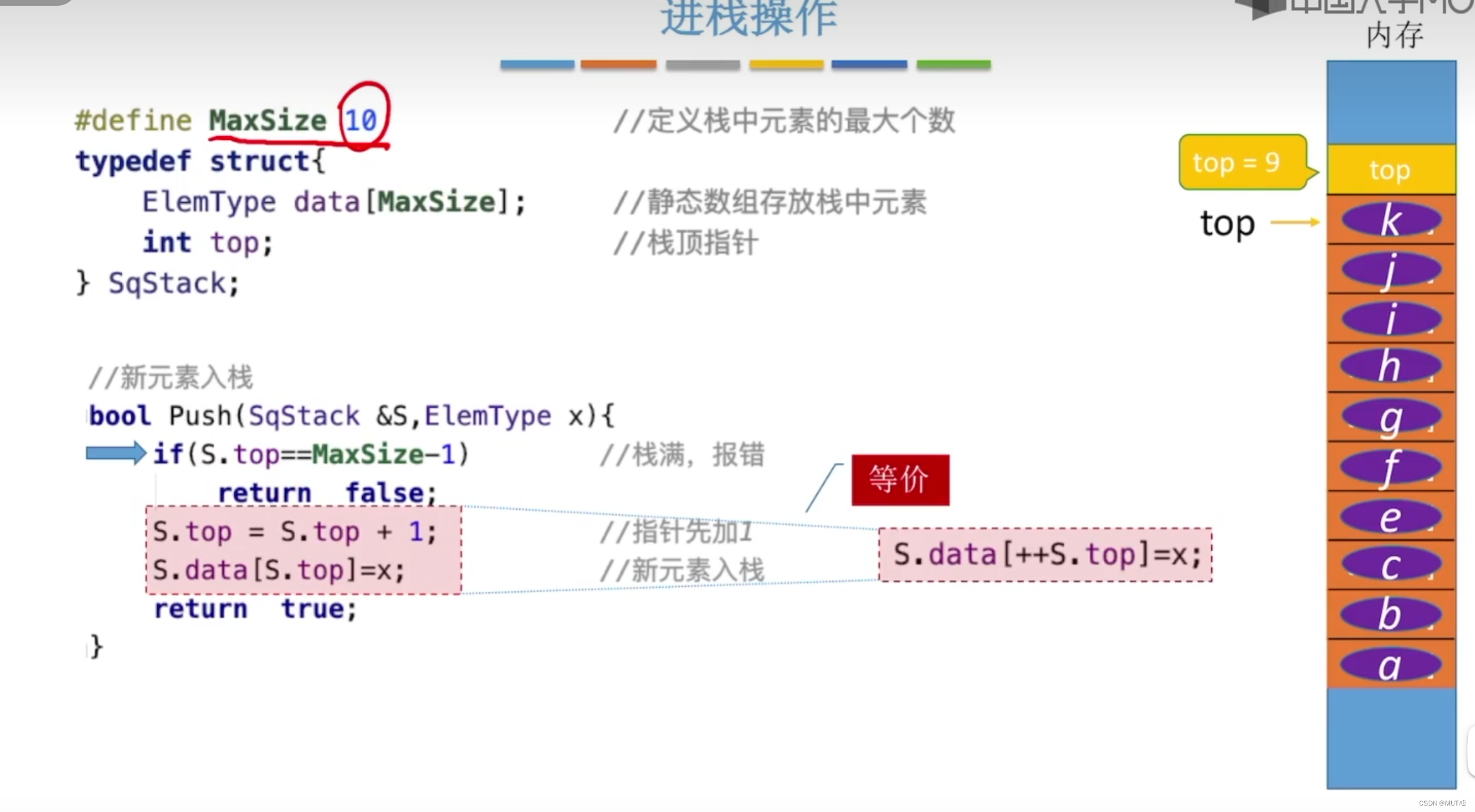 数据结构——栈（stack）（小白入门第三天）判断一个顺序栈st为栈满的代码 Csdn博客
