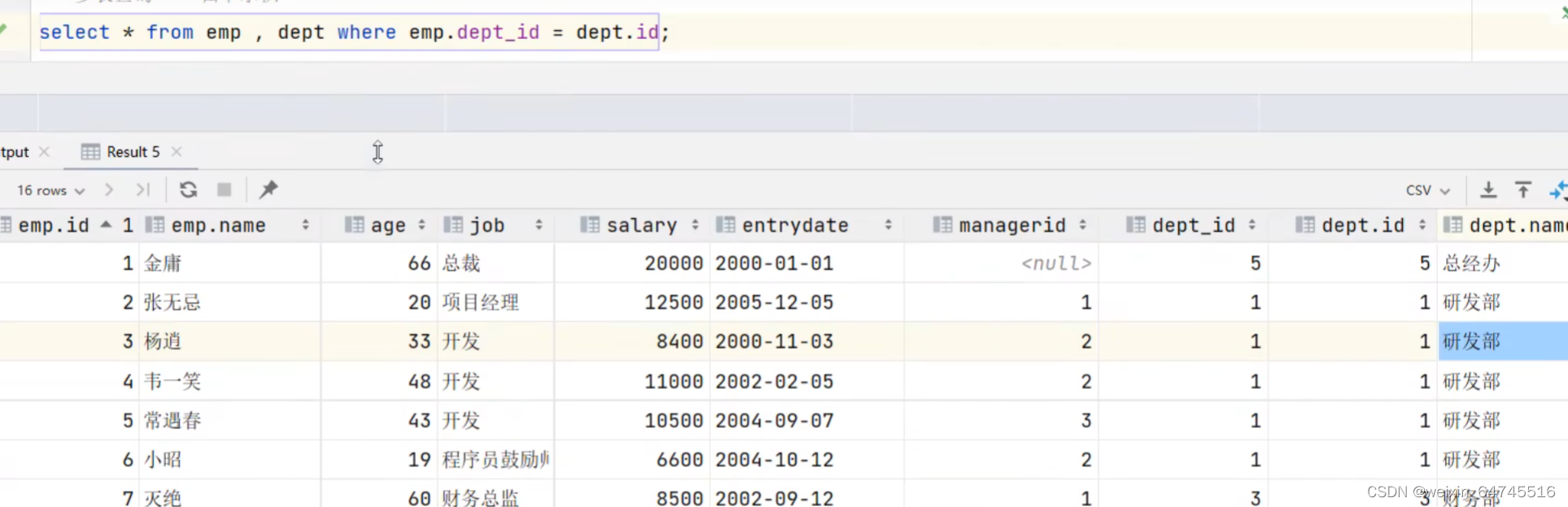 Mysql 多表查询 概述 内连接 外连接 自连接mysql多表连接查询 别名 Csdn博客 