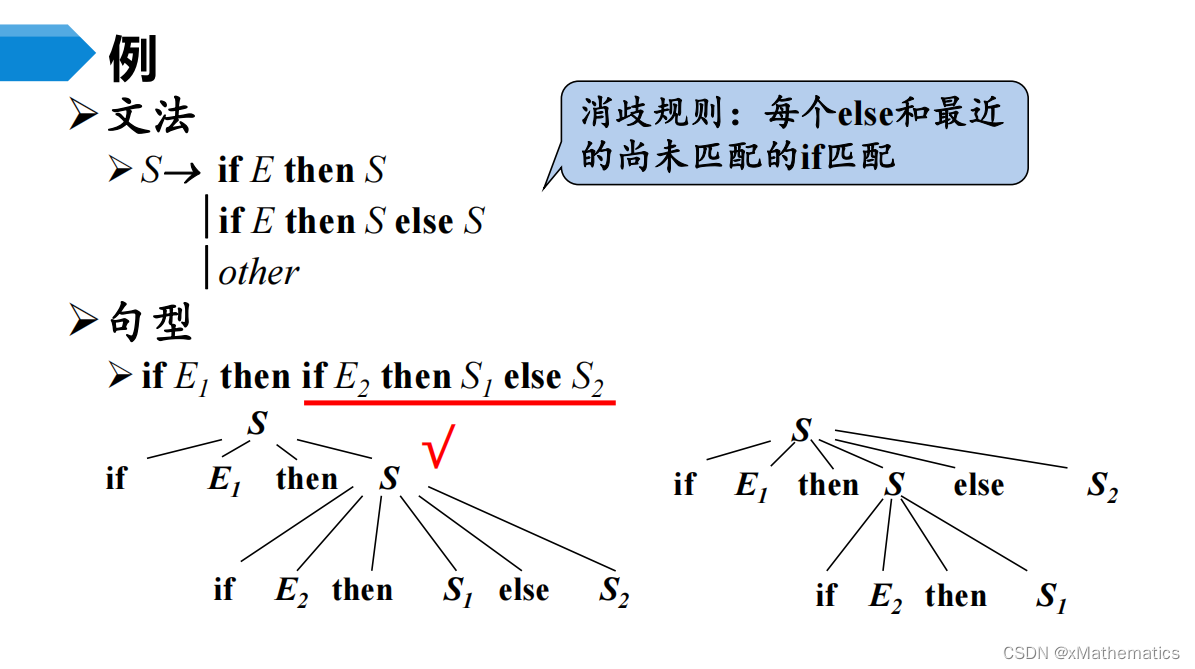 编译原理学习笔记：CFG的分析树（句型的短语、二义性文法、二义性文法的判定）_cfg语法树-CSDN博客