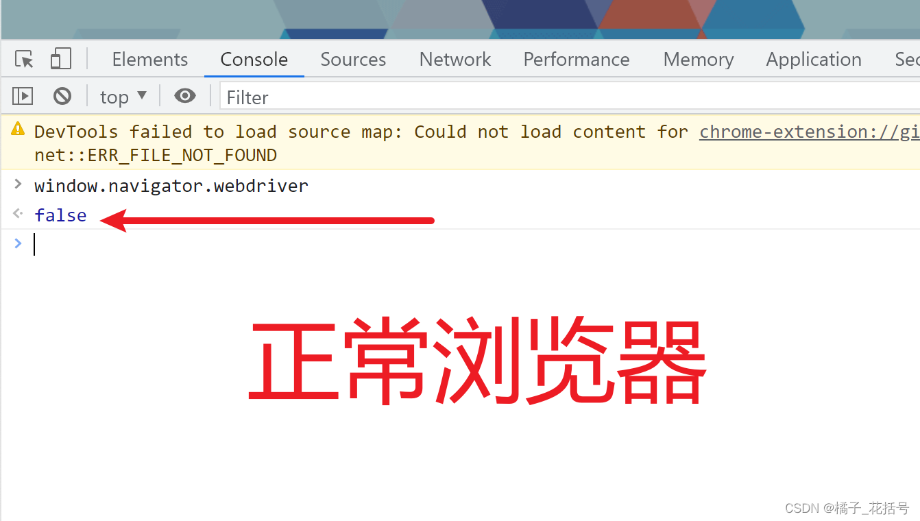 selenium浏览器操作大全_selenium 操作浏览器-CSDN博客