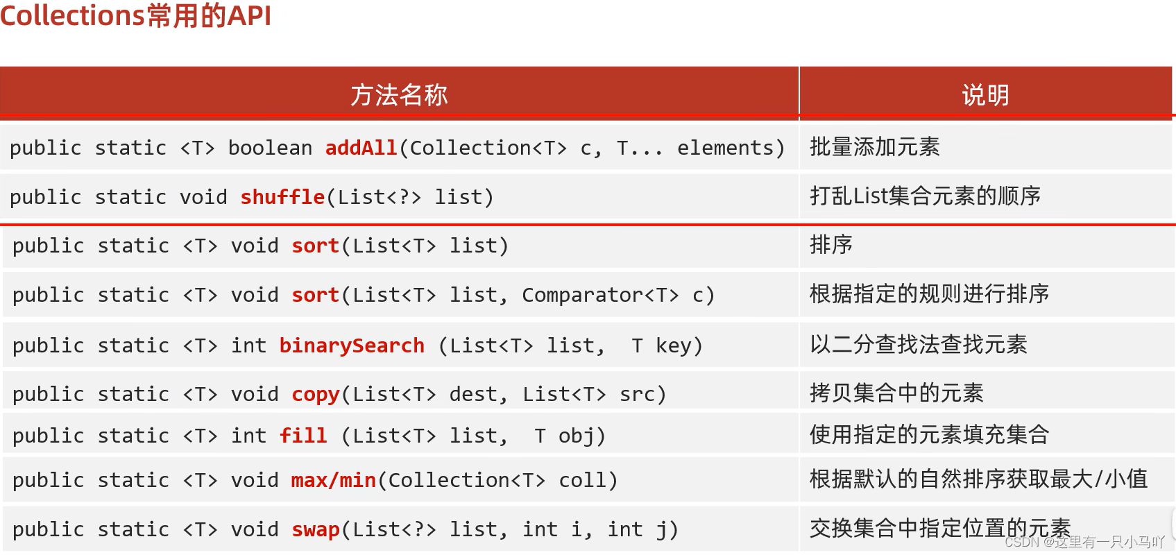黑马程序员Java零基础视频教程_下部（P1-P51）_黑马程序员java零基础视频教程csdn-CSDN博客
