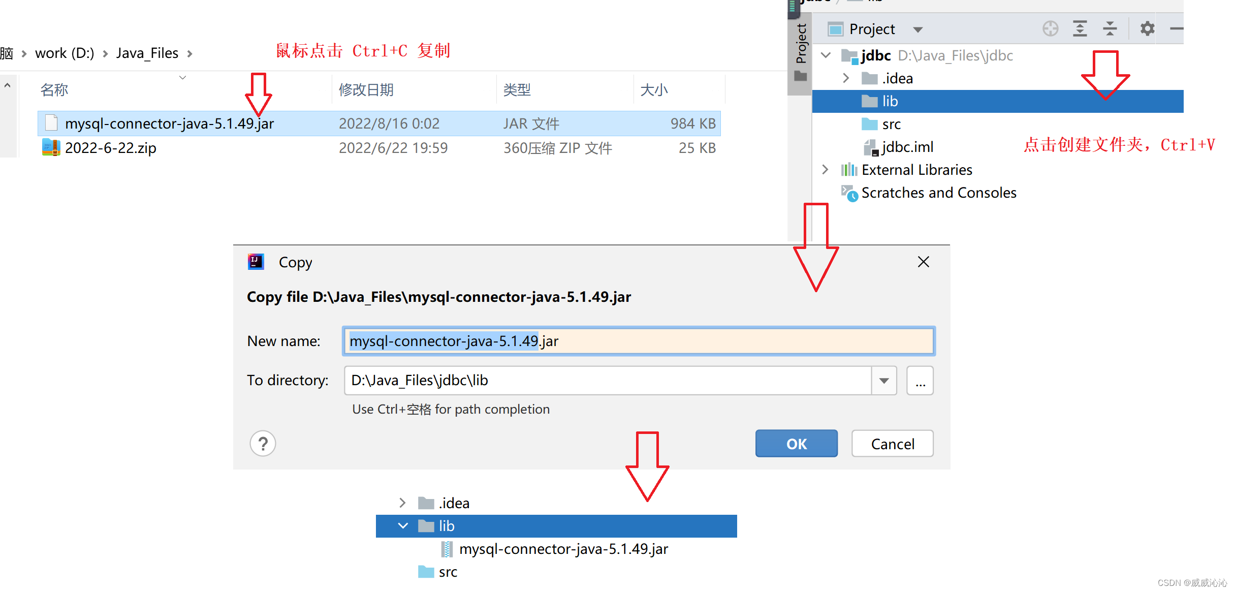 Jdbc 编程 使用java操作mysql数据库java Jdbc Mysql Csdn博客
