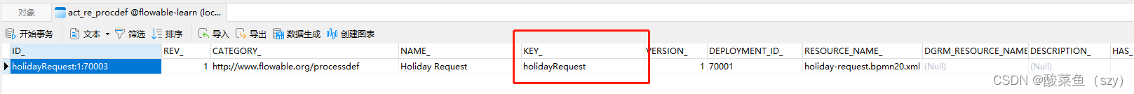 工作流Flowable入门教程：flowableUI的安装使用，RepositoryService、RuntimeService、TaskService、HistoryService的使用 ...