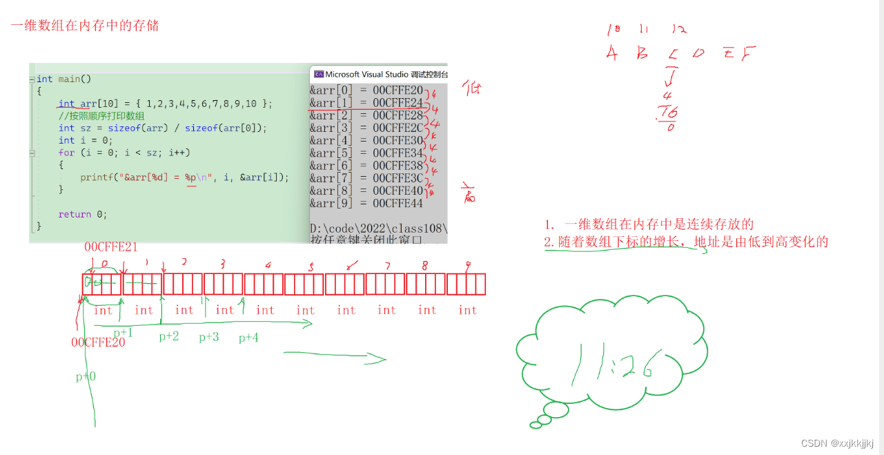 字符串逆序(递归实现)和内存地址差4的疑问 Csdn博客