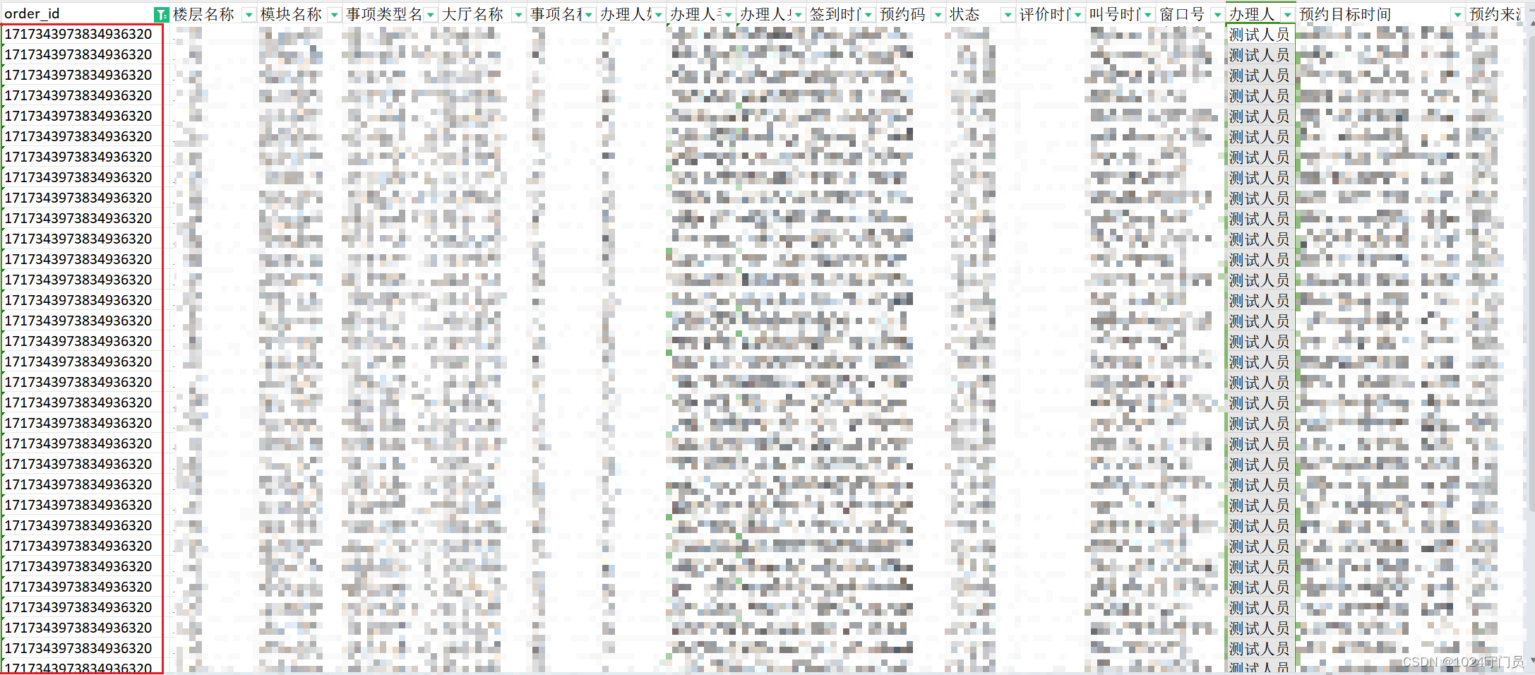 Mysql语句数据去重 Distict关键字失效原因分析及处理distinct多表的字段失效 Csdn博客 