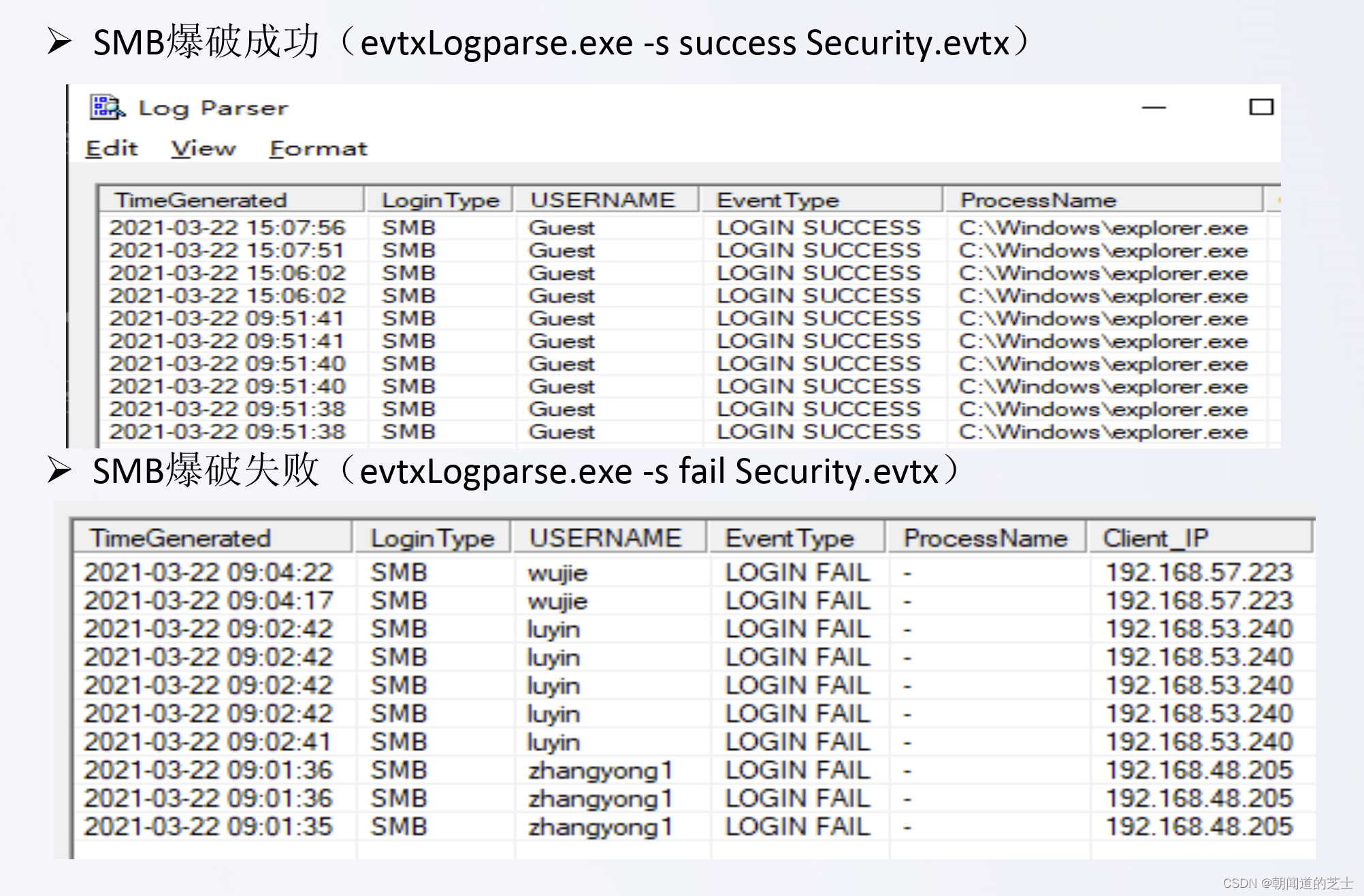 【无标题】_evtxlogparse-CSDN博客