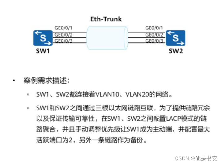 ICT学习笔记_tcn请求器下载-CSDN博客