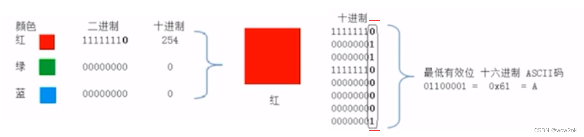 CTF初学_bftools-CSDN博客