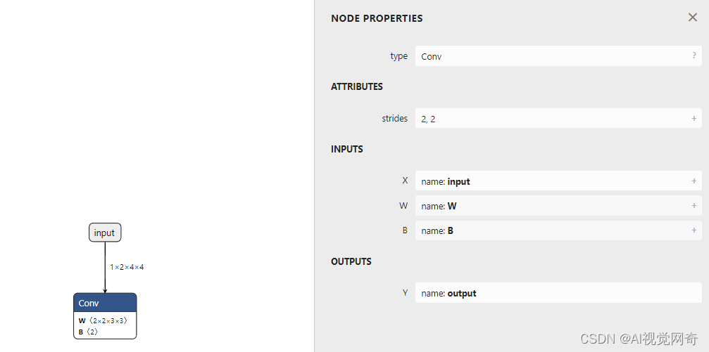 onnx 创建、修改、增加、修改、删除节点_onnx增加输出节点-CSDN博客