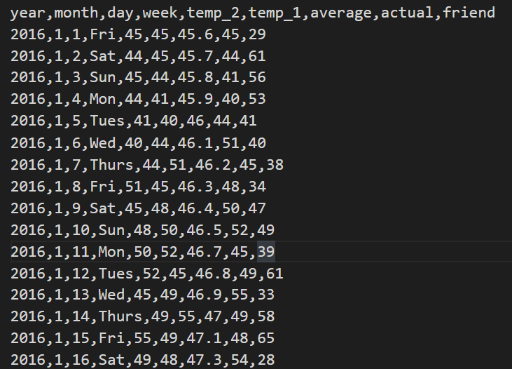 Python 按列读取csv文件 Csvpython读取csv某几列 Csdn博客 