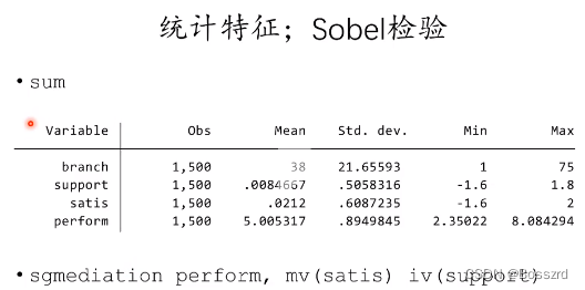 陈强老师公开课笔记3——中介效应的Stata操作_stata中介效应命令-CSDN博客
