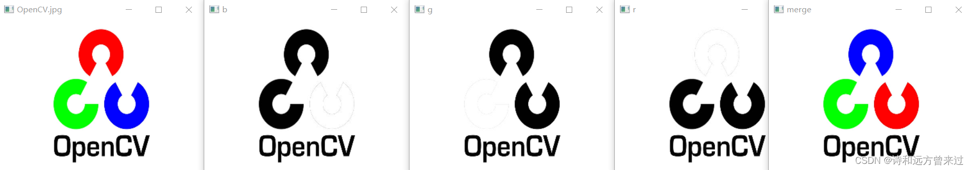 OpenCV 图像的矩阵表示_opencv 图像矩阵-CSDN博客