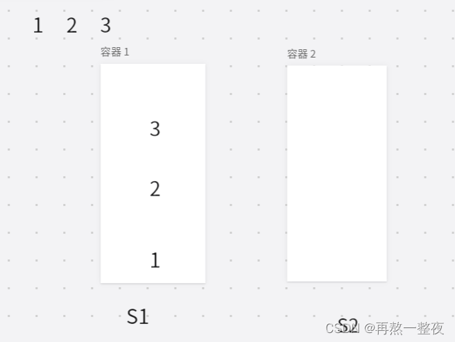 双栈实现队列与队列实现栈双栈如何实现 Csdn博客